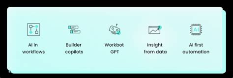 The Workato Platform Features And Benefits Workato