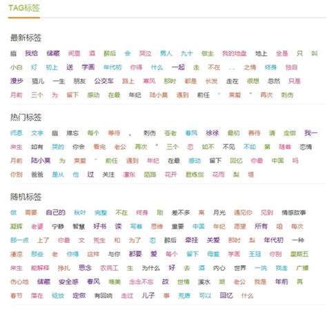 Tag标签使用意义与正确用途以及如何正确使用tag标签php叶涛的专栏 Csdn博客 Tag标签使用意义与正确用途以及如何正确使用tag标签php叶涛的专栏 Csdn博客