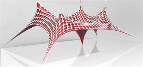 【gh插件】常用grasshopper插件 Bim类 建筑性能分析等（附下载地址） 知乎