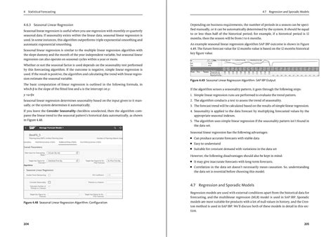 Demand Planning With Sap Ibp Sap Integrated Business By Sap Press