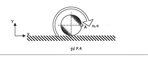 Solved 7 From Figure P4 Find The Speed And Acceleration
