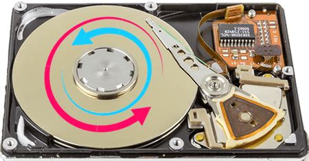 Repartition Hard Drive Without Losing Data Maniaberlinda