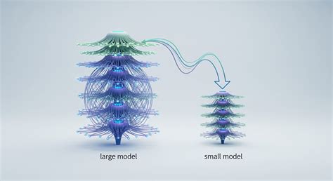 Distilbert Explained Simply What It Is Why It Matters And How To