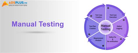 Software Testing là gì Một Tester sẽ làm những công việc gì