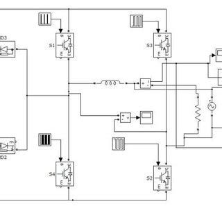 Simulink Diagram Of Combined Cell Cascaded MLI Download Scientific Diagram
