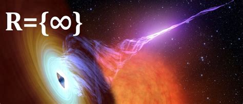 The Realm Of Infinite Possibilities Unveiling The Dynamics Of Loeane