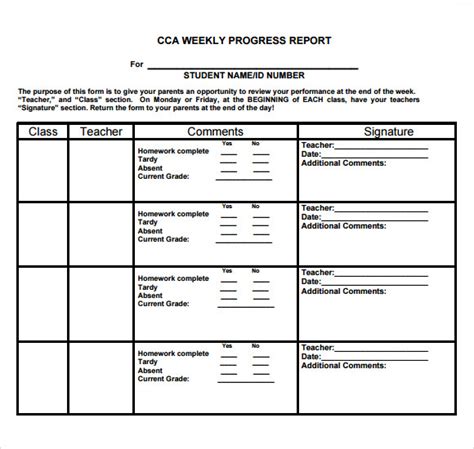 Teacher Progress Report Template For Homework Essaeminhaarte