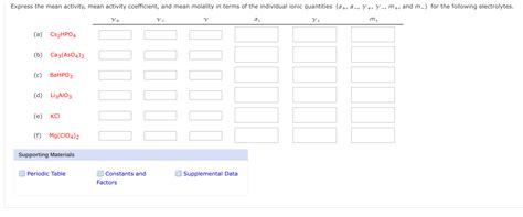 Solved Express The Mean Activity Mean Activity Coefficient