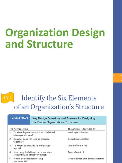 Six Key Elements Of Organization Structure Pdf Decision Making