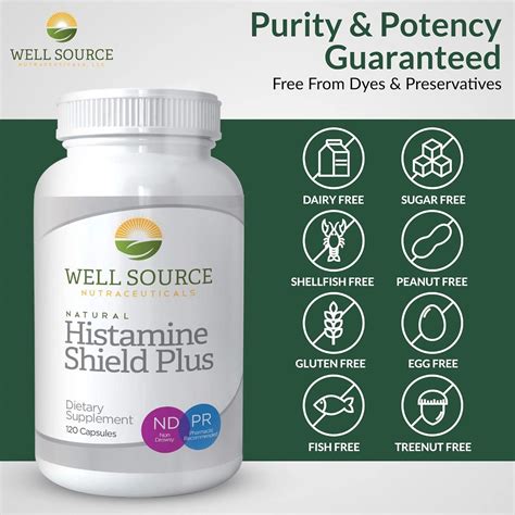 Natural Antihistamine Supplement For Allergies Histamine Shield Plus
