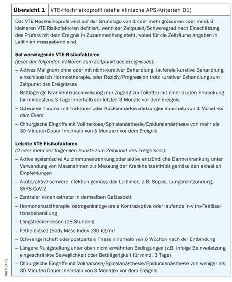 Los Nuevos Criterios De Clasificación Acreular Medizinonline