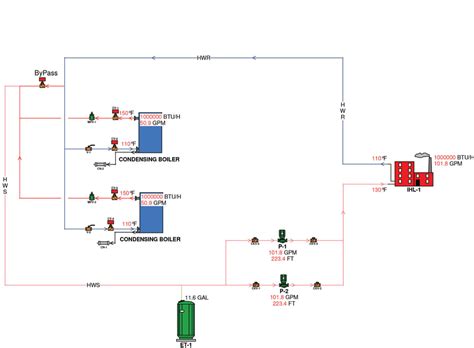 Variable Primary Or Primary Secondary Piping