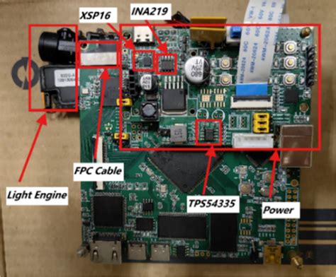 Design Of A Mems Dmd Micro Projection Control System Based On Stm32 And