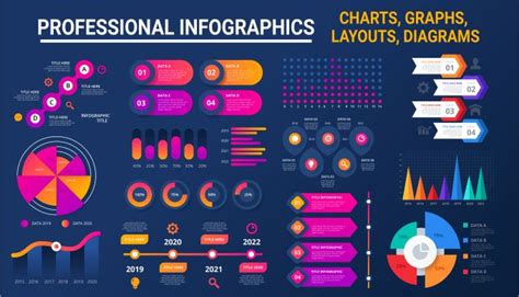 Visualization For Market Research Amr Badawy Posted On The Topic