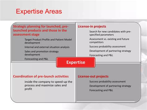 Capability Presentation Pdf