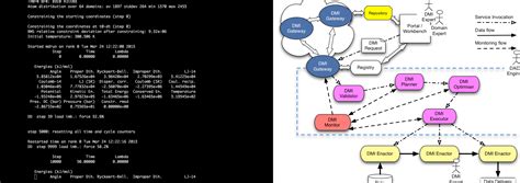 Slider Software Bioexcel Centre Of Excellence For Computation