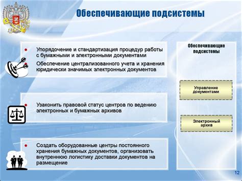 Проект модернизации налоговых органов АИС «Налог 3 презентация онлайн