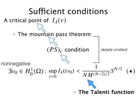Semilinear Elliptic Equations With Critical Sobolev Exponent And Non Homogeneous Term Speaker Deck