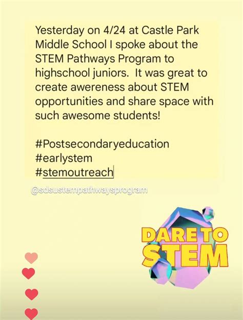 Sdsu Stem Pathways Program Posted On Linkedin