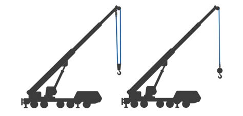 Python® Dynamiq Python Wire Rope