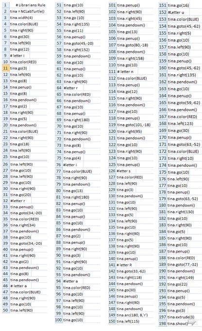 3d Object Creation Code