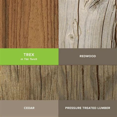 Timbertown Building Centre Ltd Home