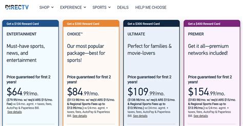 Directv Packages For Existing Customers Updated For 2024