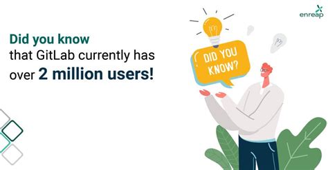 Gitlab Devops Collaboration Technology Enterprisetechnology Innovation Emergingtech
