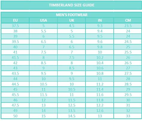 Timberland Size Guide Ocean Drive