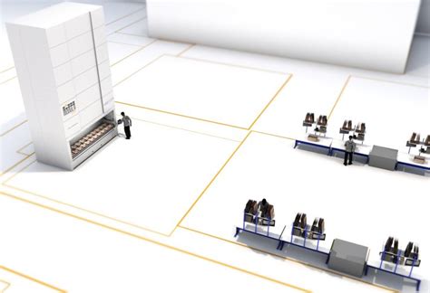 Warehouse Kitting Process 101 Benefits Automated Kitting