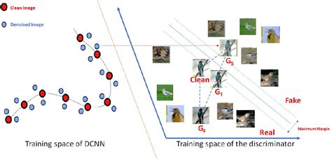 figure 1 from boostnet a boosted convolutional neural network for