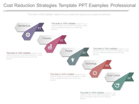 Cost Reduction Strategies Template Ppt Examples Professional