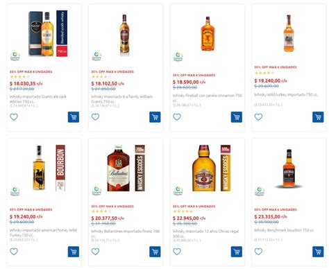 Supermercados Liquidan Bebidas Alcohólicas Importadas Y Nacionales Con