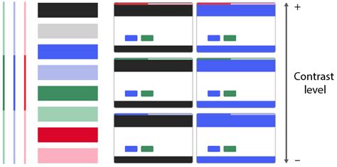 Request Linear Progress Indicator Color User Experience Stack