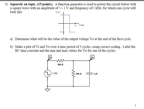 Solved Squarely On Topic Points A Function Chegg