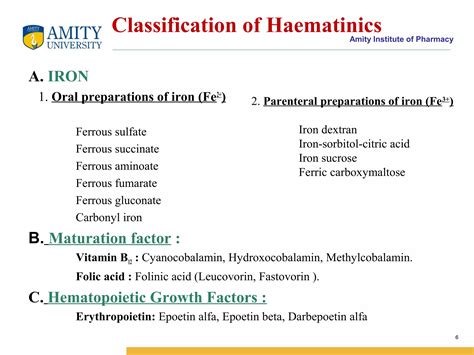 Haematinics Ppt