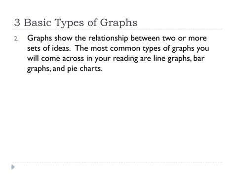 Interpreting Charts And Graphs Diagrams Pptx