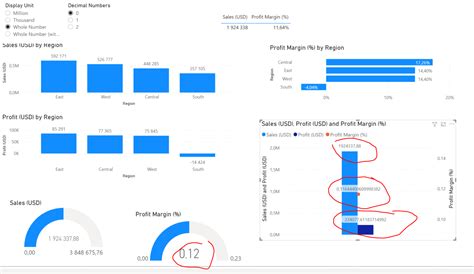Calculation Group Format String Expressions Not Wo Microsoft