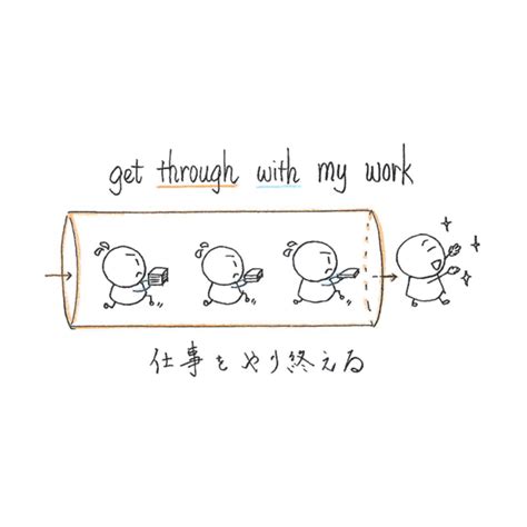 Get Through With の意味とイメージ解説 英語イメージリンク