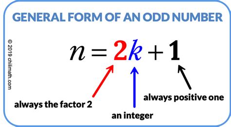 Odd Numbers Chilimath