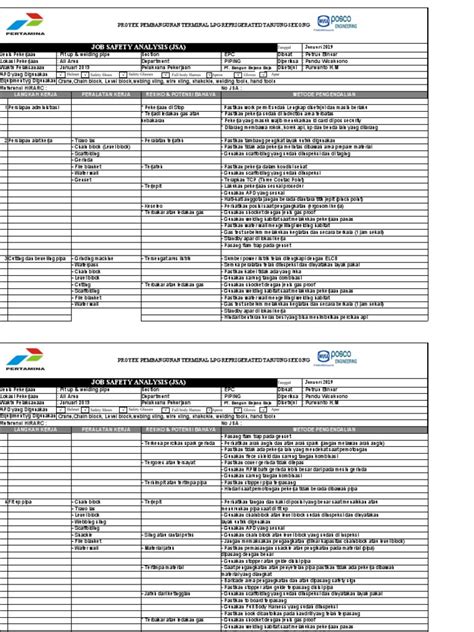 Jsa Fit Up N Welding Pipe Pdf