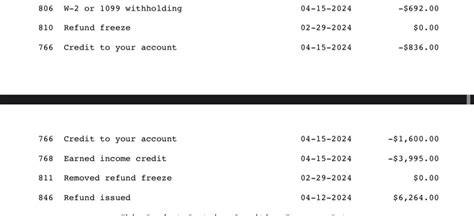 Update To My Transcript Rirs