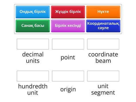 Coordinate Beam Match Up