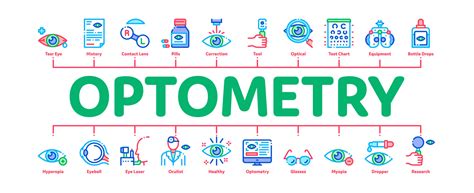 Optometry Medical Aid Minimal Infographic Banner Vector 17384772 Vector