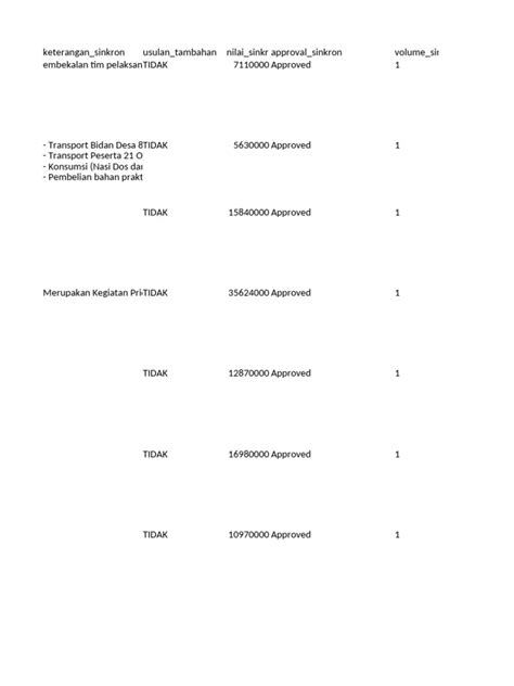 Catatan Hasil Pembahasan Krisna Pdf