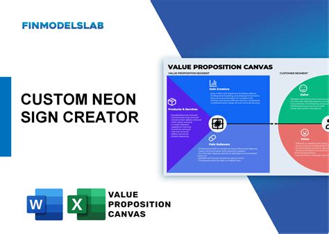 Custom Neon Sign Creator Value Proposition Canvas 2025