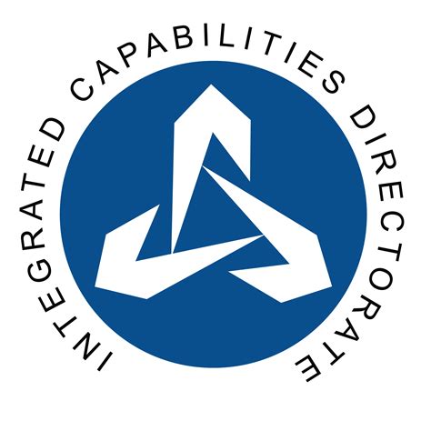 Integrated Capabilities