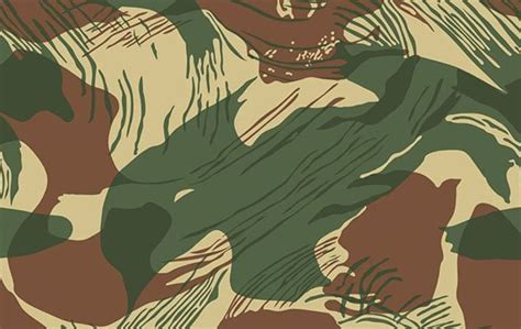 20 Types Of Camouflage Colors Complete Military Camo Guide