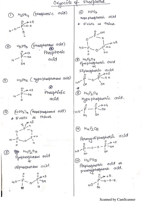 Solution Oxyacids And Their Nomenclature Studypool