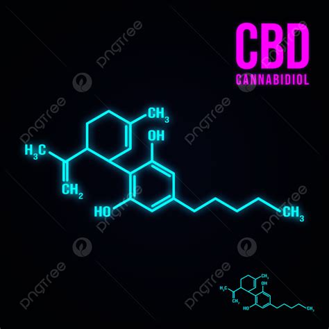 Thc Molecule Wallpaper